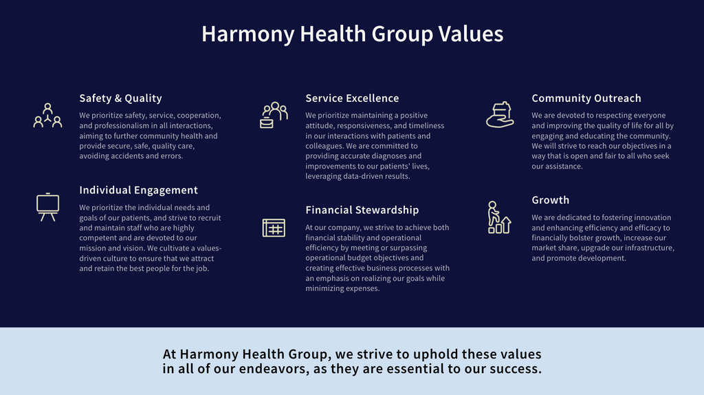 About Us - Harmony Health Group, LLC