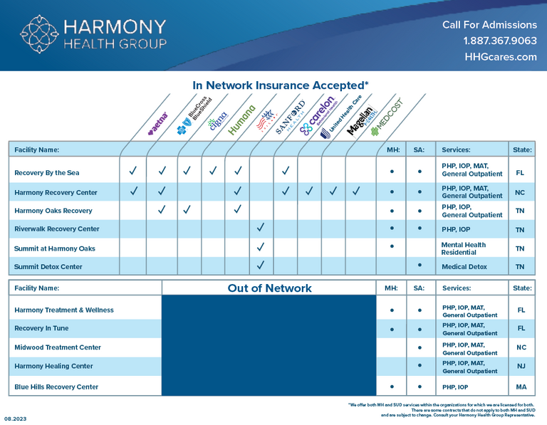Online Portfolio - Harmony Health Group, LLC